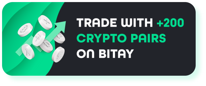 WATCH CURRENT MARKETS